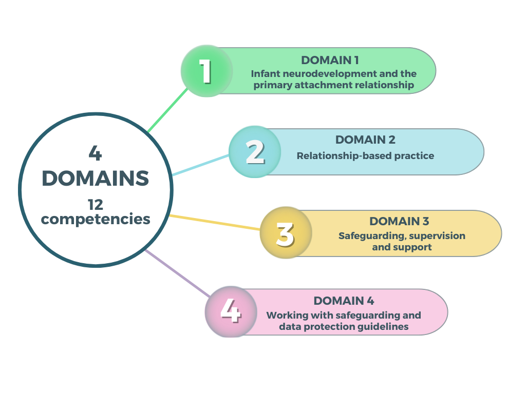 Home | IMH CPD Programme